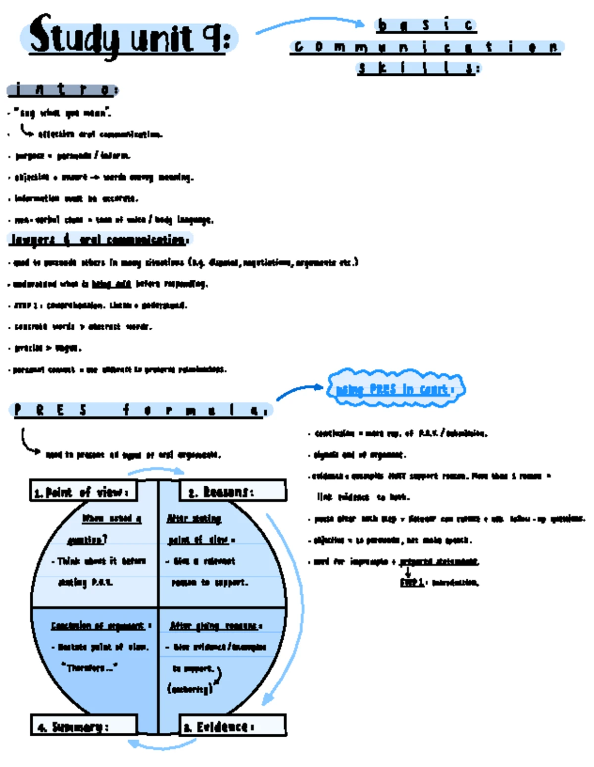 Understanding and Applying the FIRAC Method for Legal Analysis - Studocu