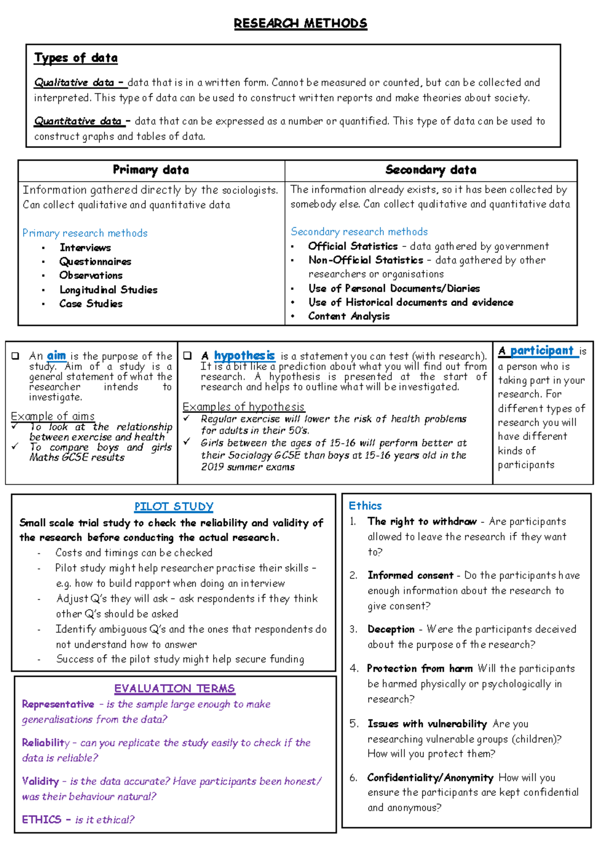 Research Methods Revision Notes (SOCI101) - Studocu
