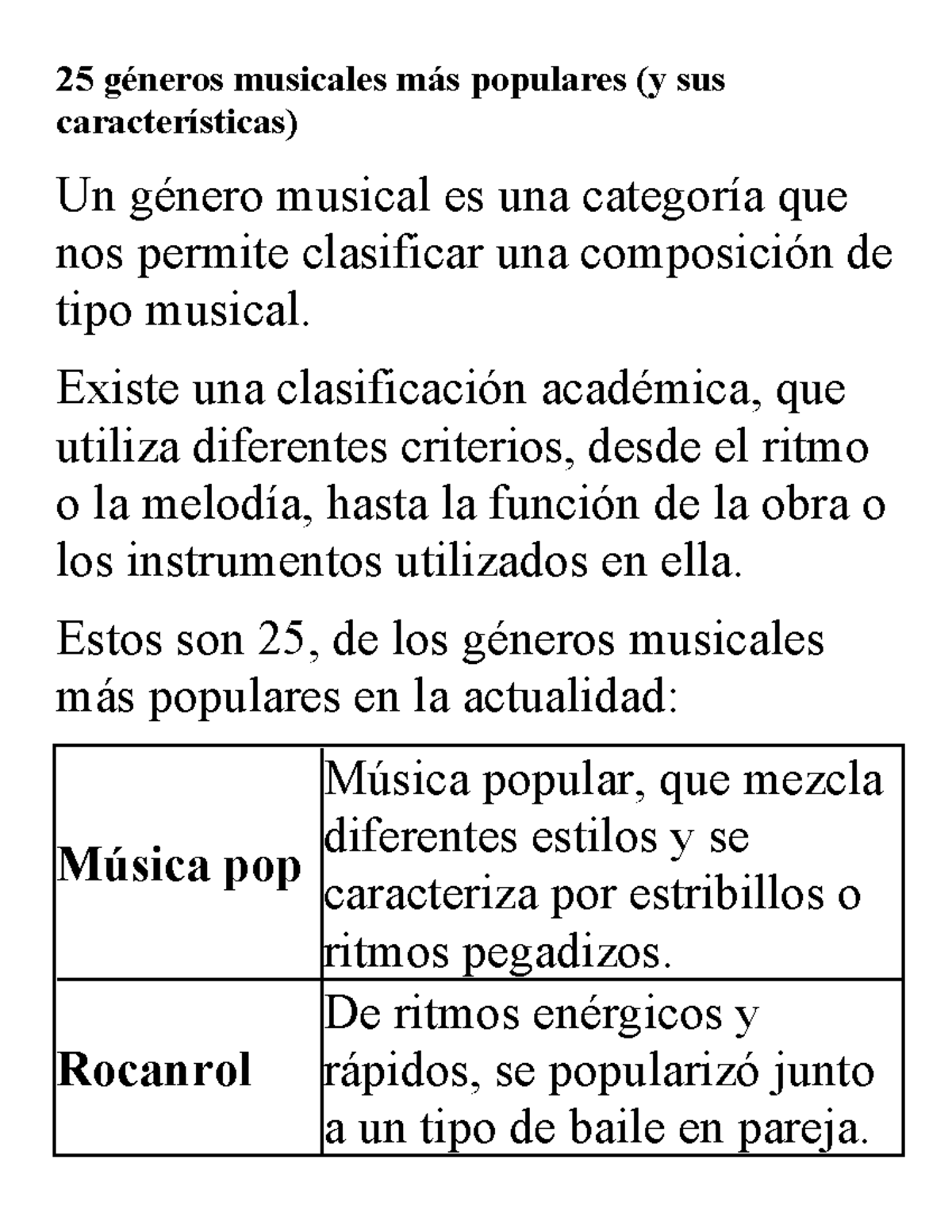 25 Géneros Musicales Más Populares y sus Características - Studocu
