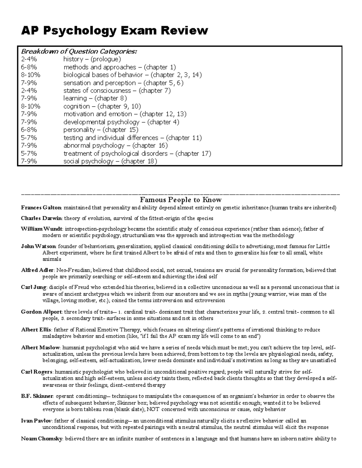 AP Psychology Exam Review: Key Concepts & Famous Theorists - Studocu