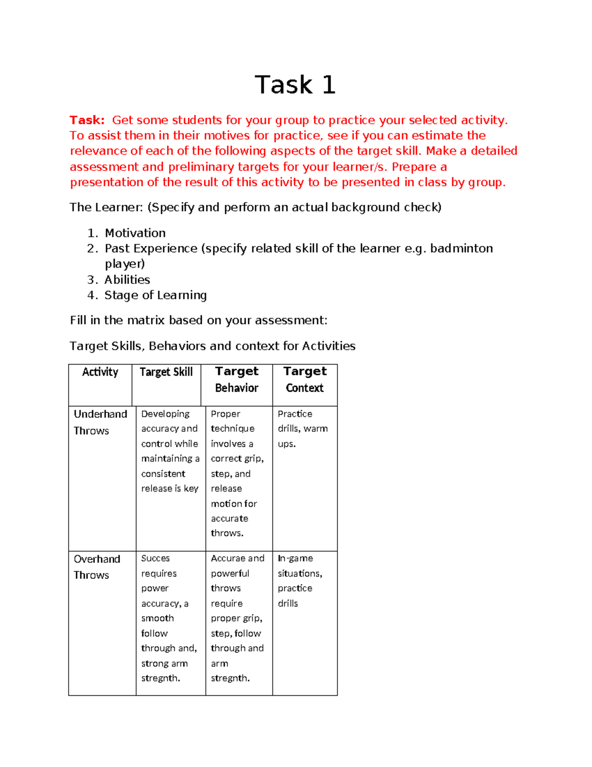 Task 1: Group Activity Assessment and Presentation Preparation - Studocu
