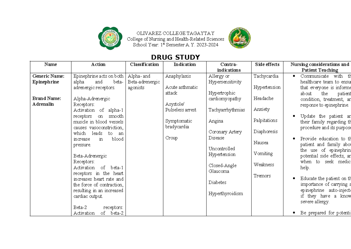 Epinephrine Drug Study: Action, Indications, and Patient Care Notes ...