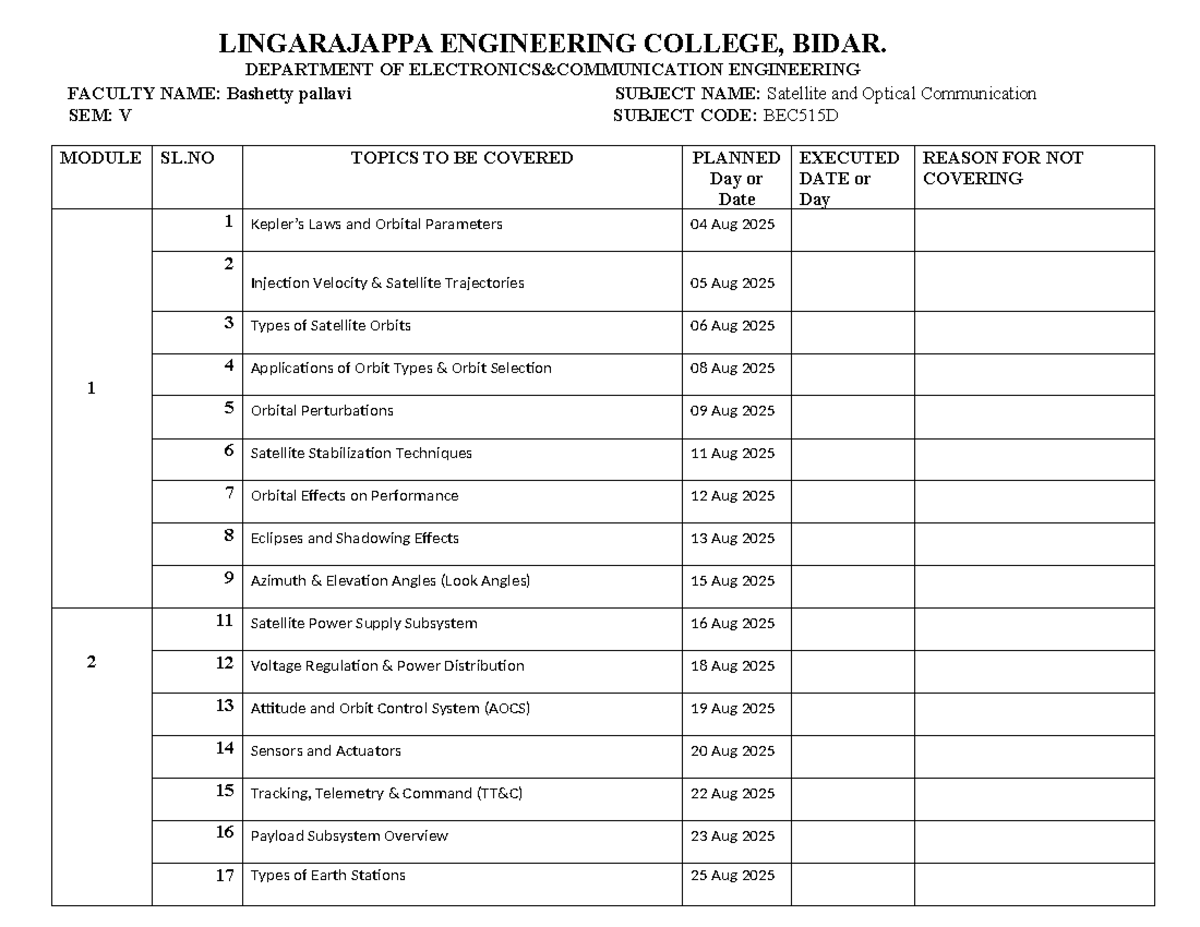 BEC515D Satellite and Optical Communication Lesson Plan Notes - Studocu