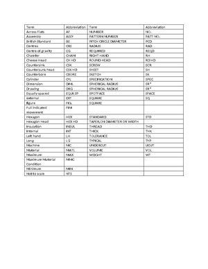 [Solved] Describe the use of marking out conventions when marking out ...