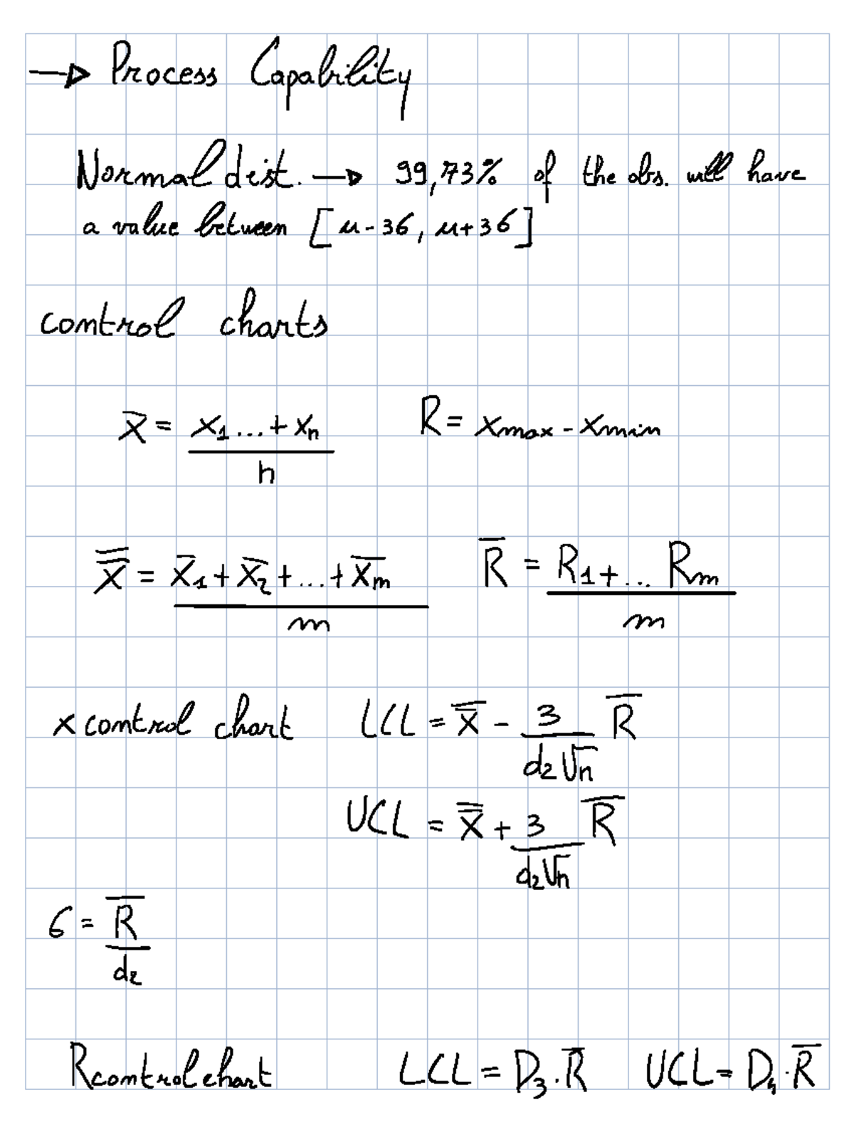 Process Capability Analysis: Understanding Control Charts and Cp ...