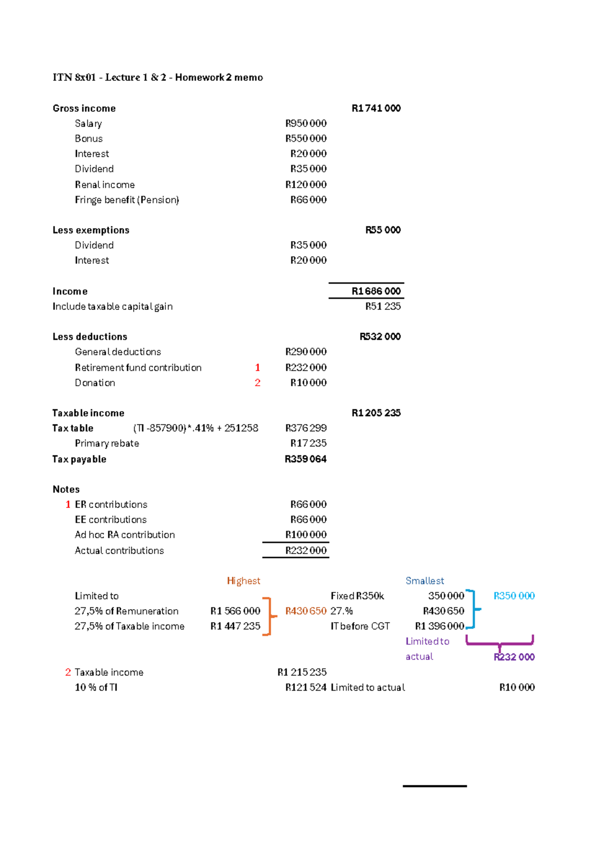 ITN 8x01 Lecture 1 2 Homework 2 Memo on Gross Income and Deductions ...
