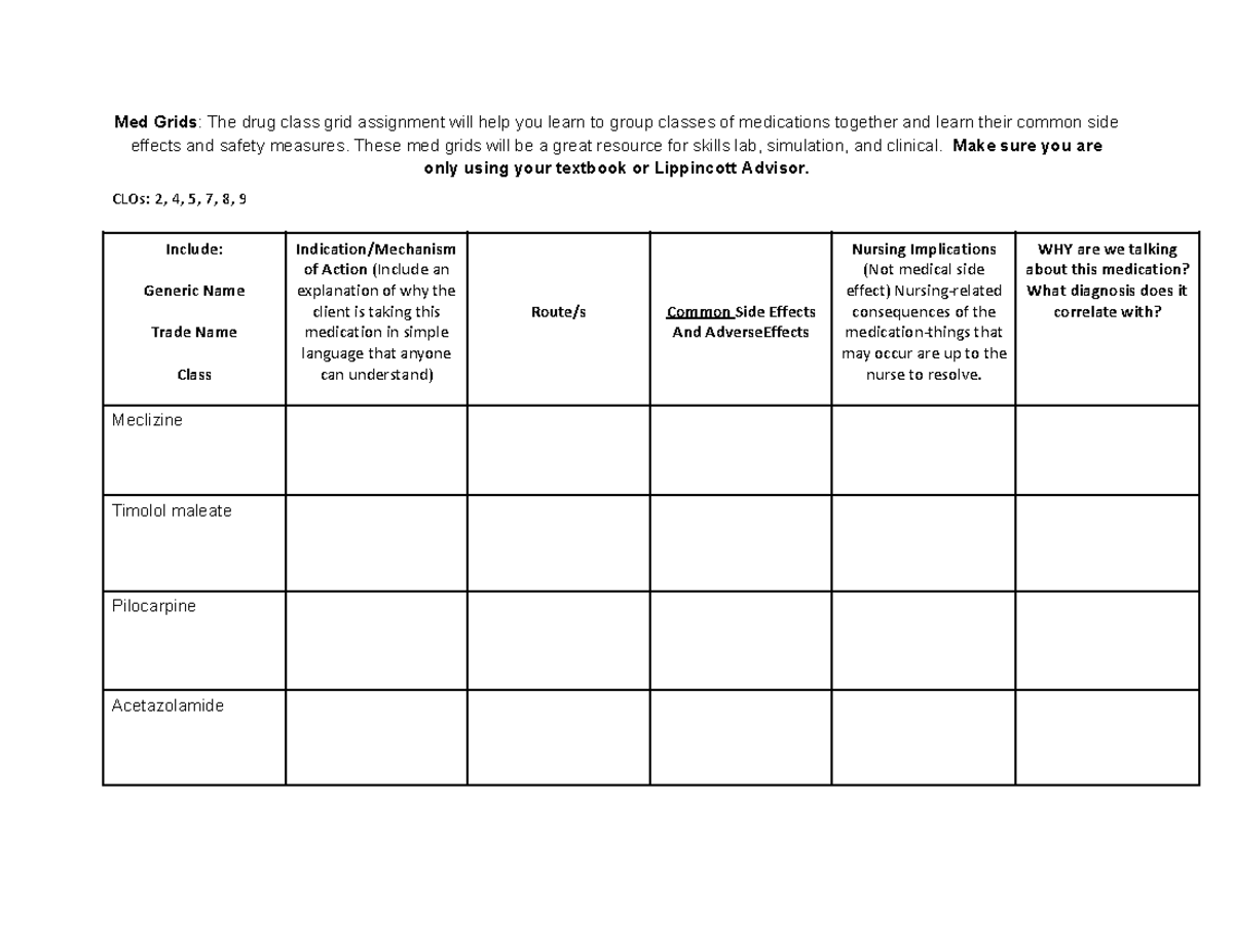 Med Class Grids Assignment for Nursing: Mechanisms & Implications - Med ...