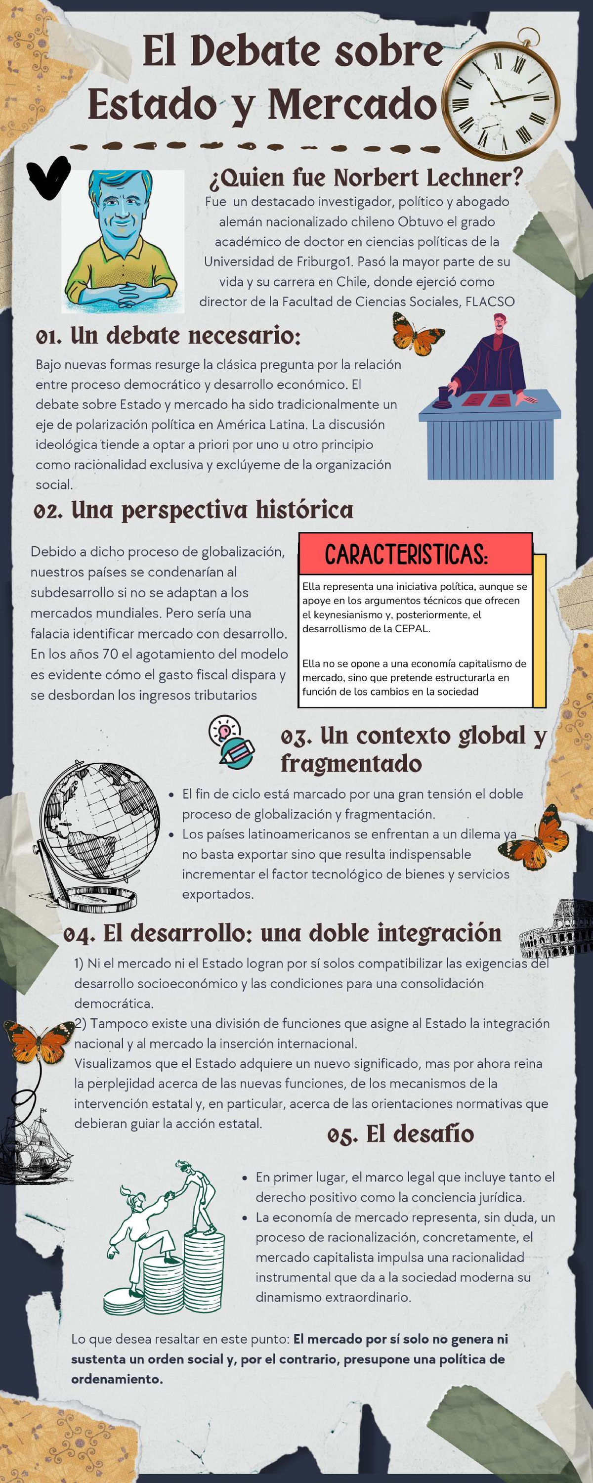 Infografia-El debate sobre el estado y mercado - El Debate sobre Estado ...