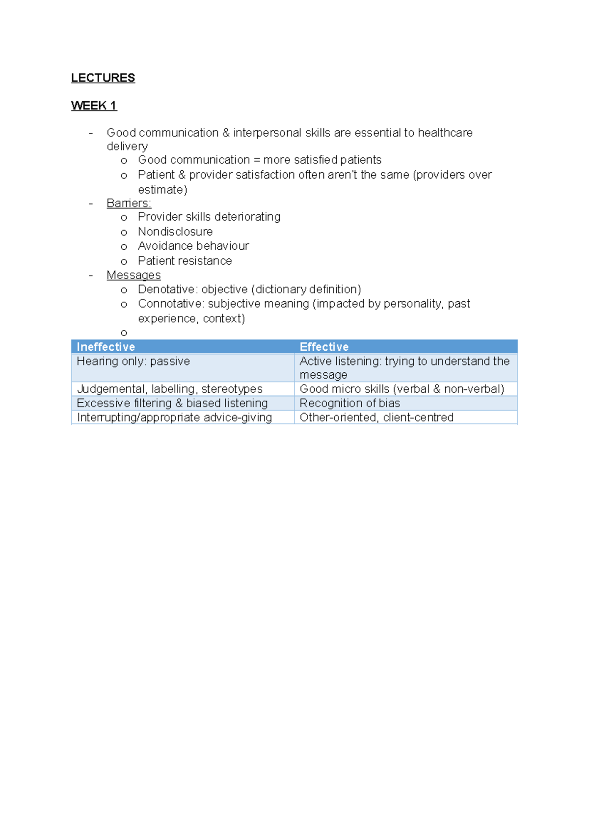 LECTURE NOTES: WEEK 1-13 on Communication Skills in Healthcare - Studocu