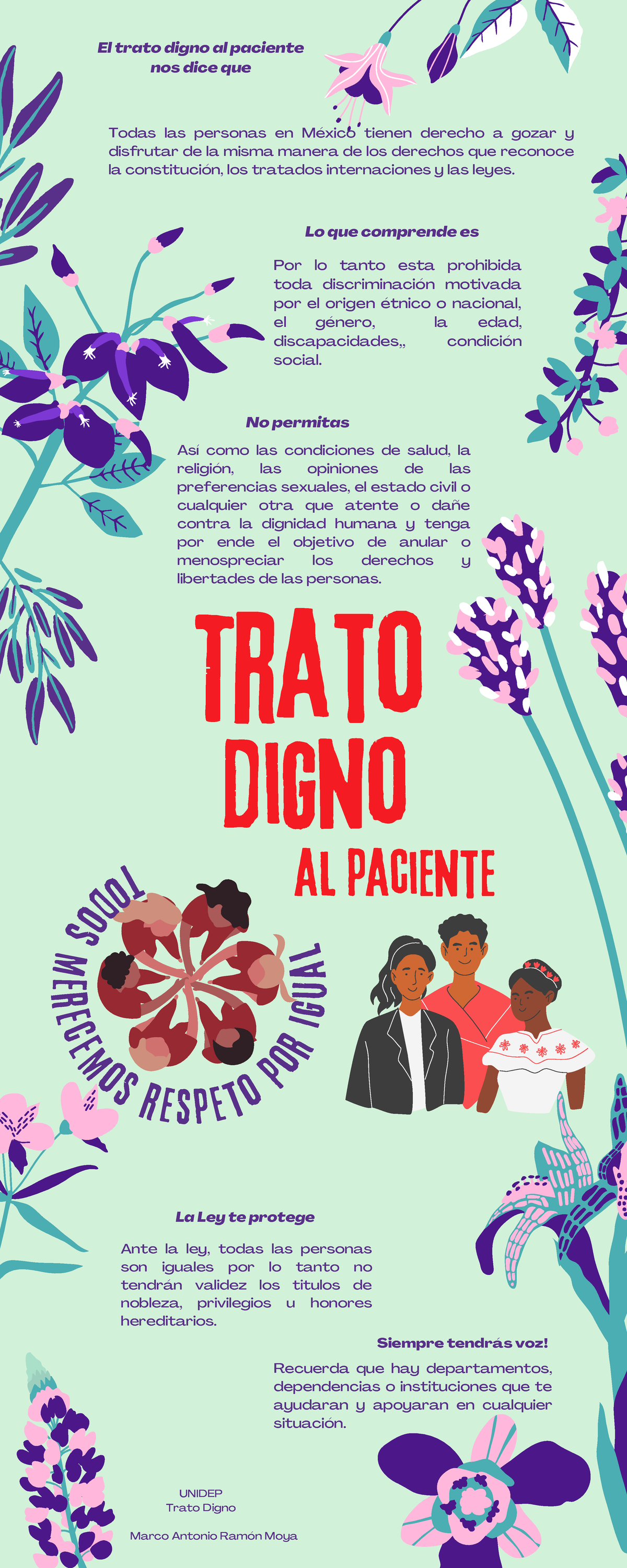 Infografía Trato digno, que necesitas saber, realizar o conocer sobre la materia - Trato al ...