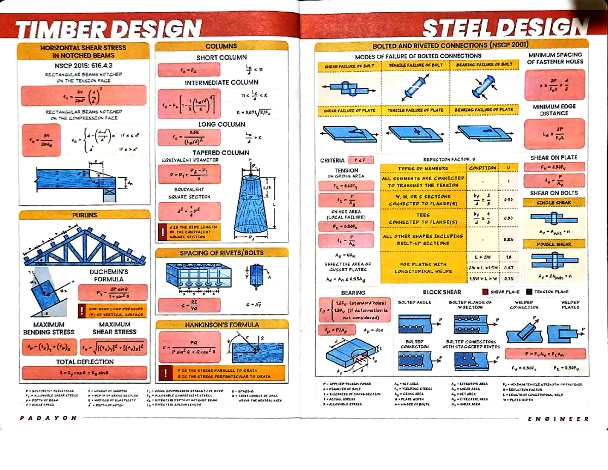 Project Padayon: Advanced Steel Design & Connection Analysis (NSCP 2015 ...