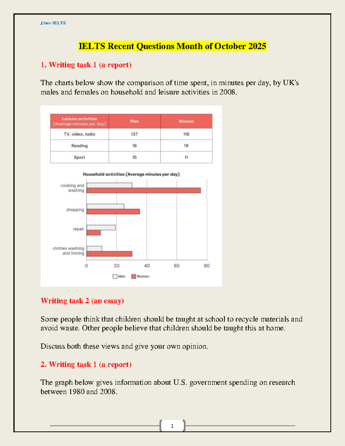 Jibon IELTS Writing Tasks: Recent Questions for October 2025 - Studocu