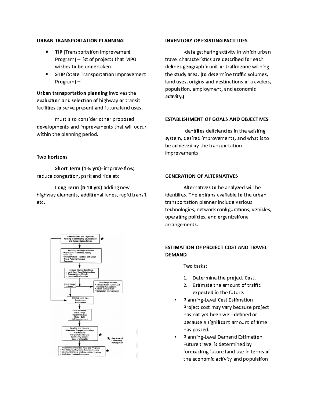 Urban Transportation Planning: A Comprehensive Overview and Process ...