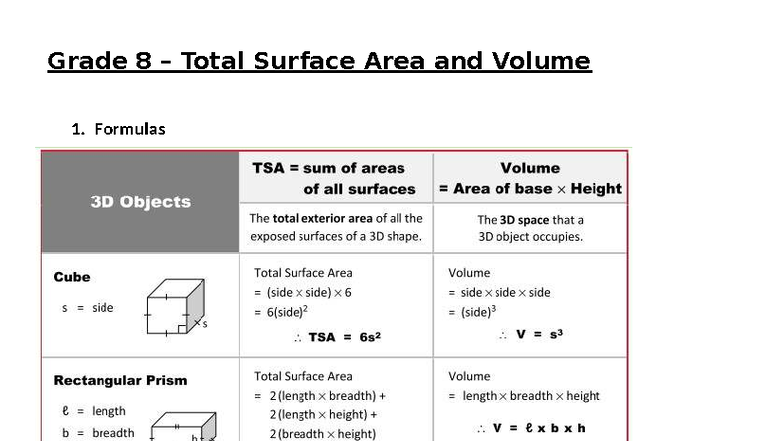 Grade 8 Surface Area and Volume Lesson Plan 1 - Grade 8 – Total Surface ...