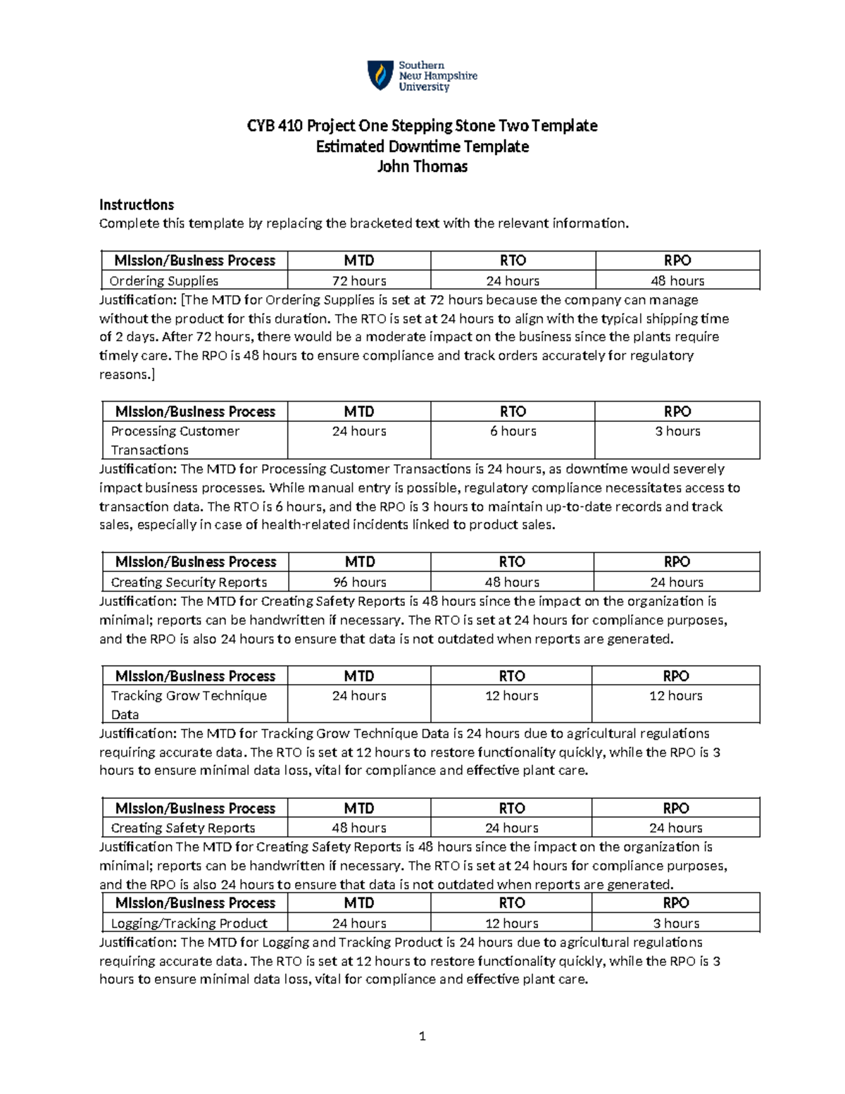 CYB 410 Project One Stepping Stone Two: Estimated Downtime Template ...