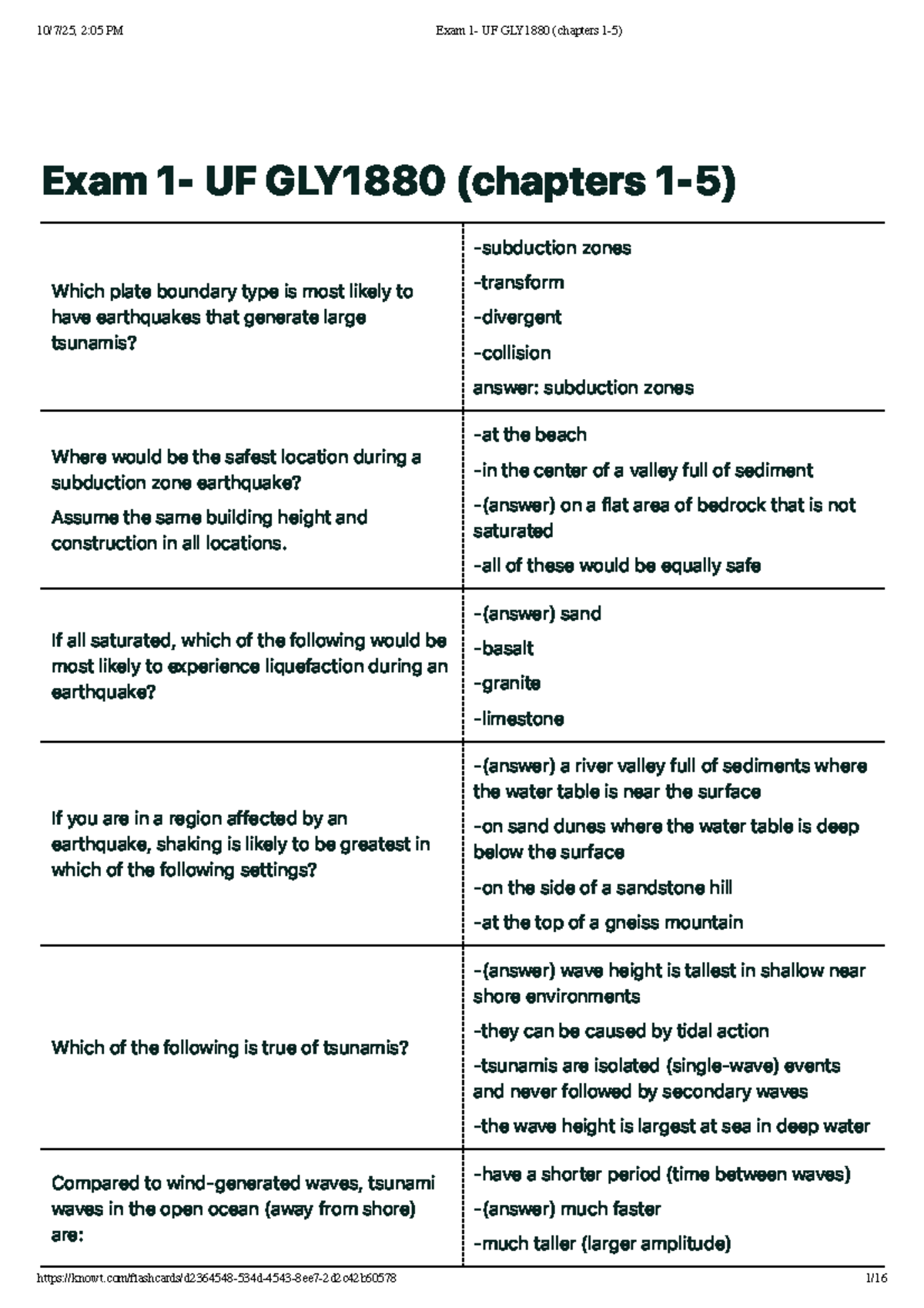 Exam 1 Review Study Guide - UF GLY1880 (Chapters 1-5) - Studocu