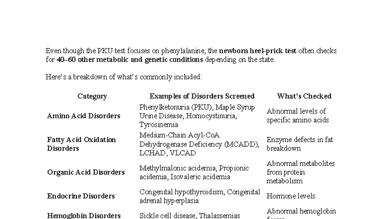 PKU Test Overview: Newborn Screening for Metabolic Disorders - Studocu