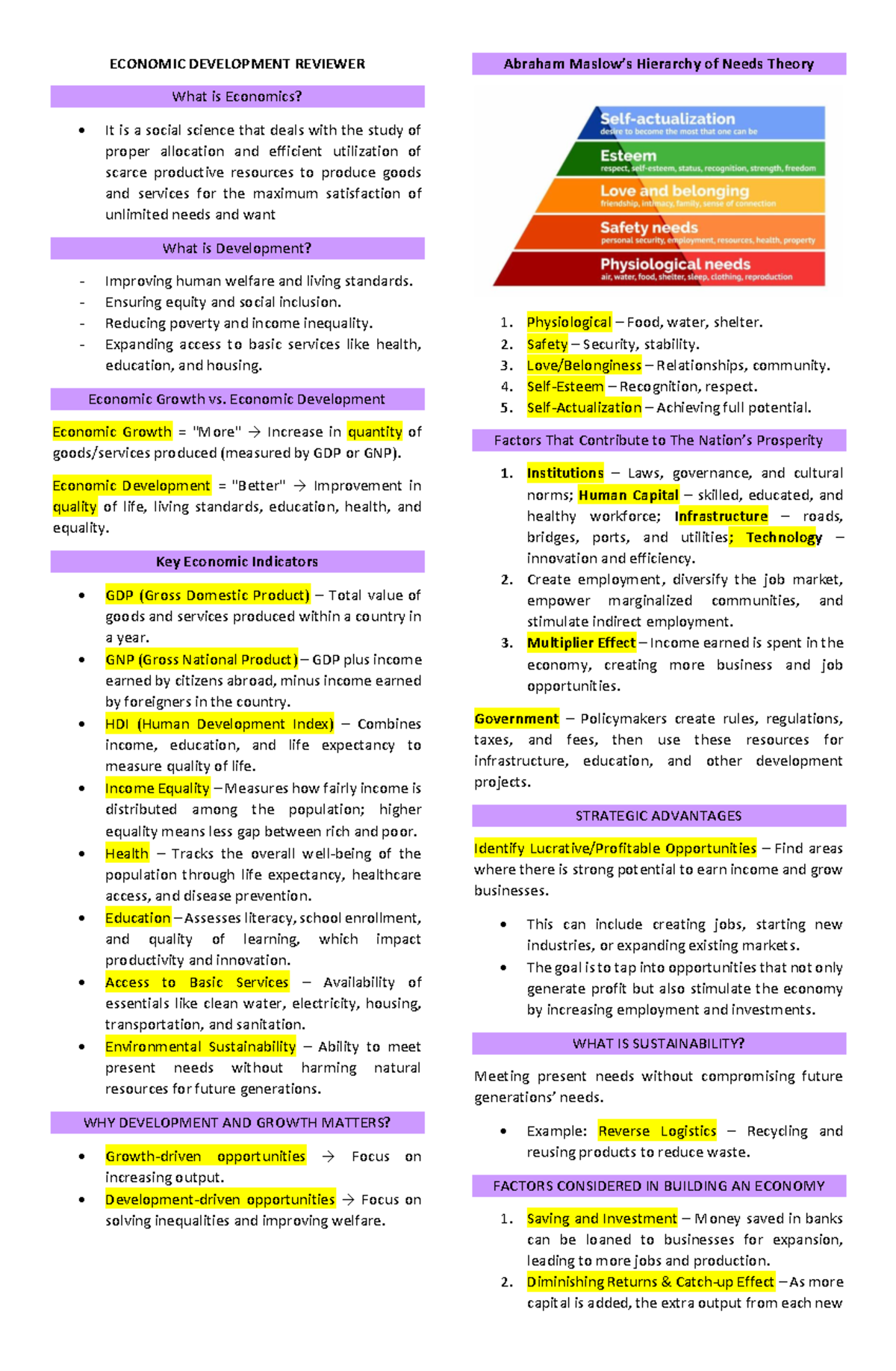 ECON 101: Economic Development Concepts and Hierarchy of Needs - Studocu