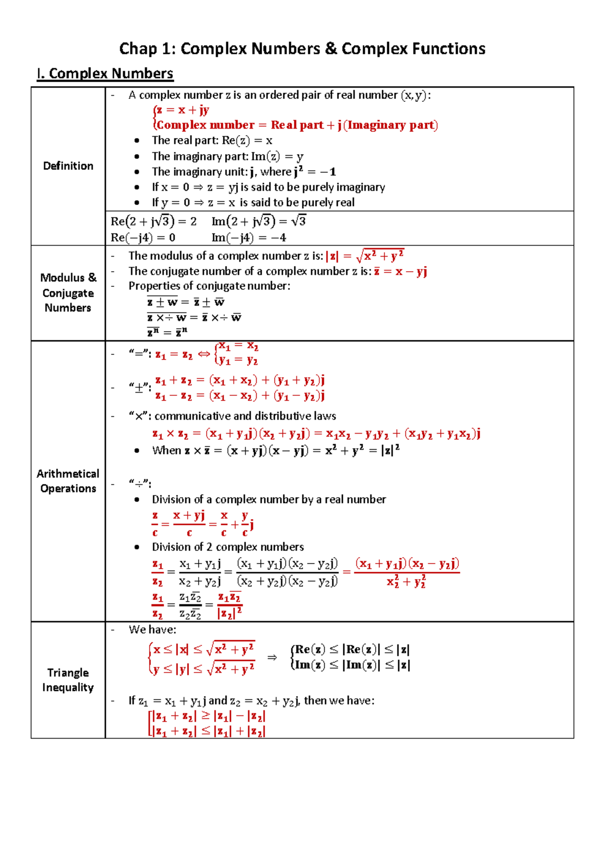 Cal3 - Chapter 1: Intro to Complex Numbers & Functions - Studocu