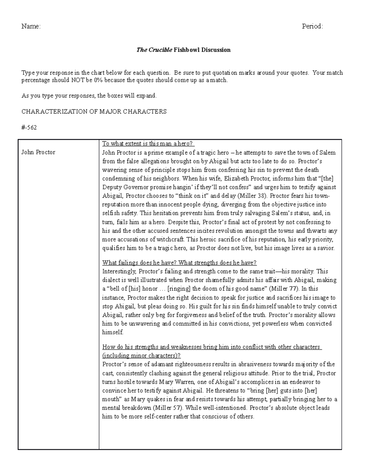 Crucible Chart 2022 - Name: Period: The Crucible Fishbowl Discussion ...
