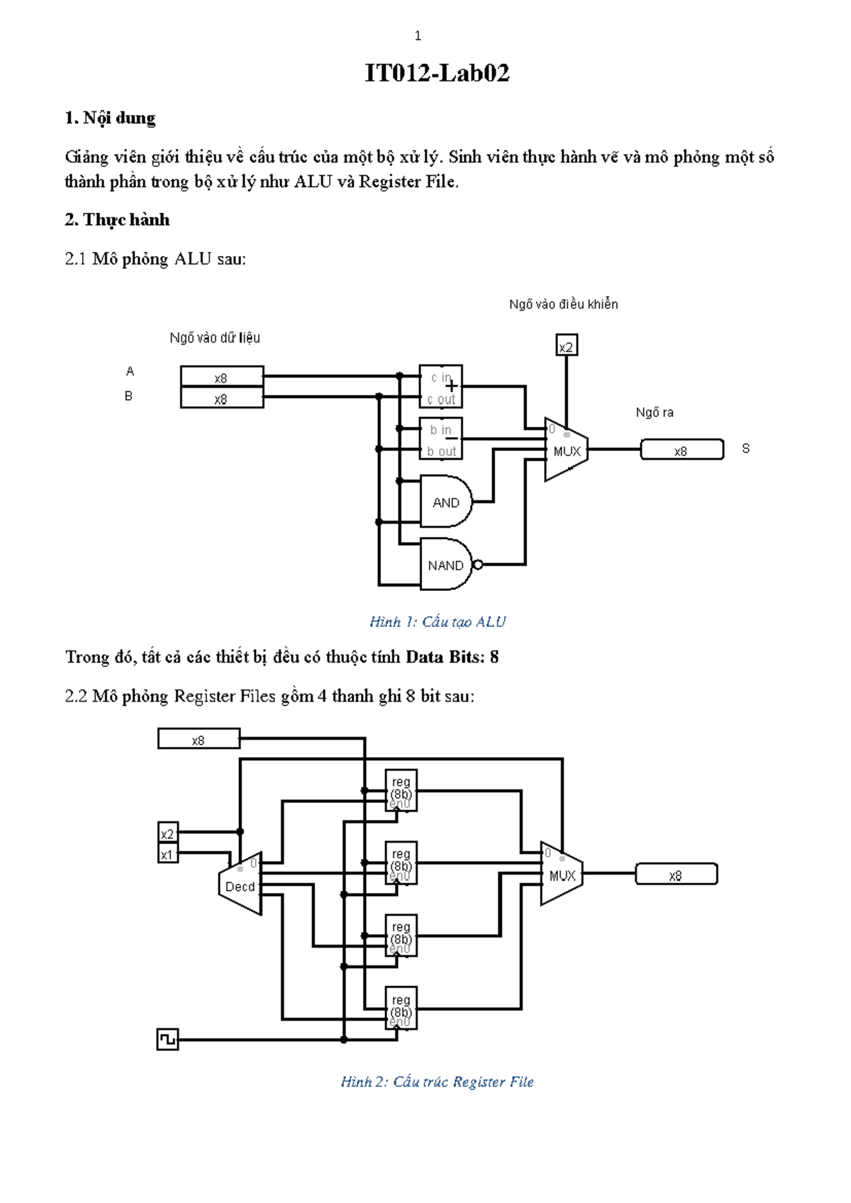 IT012-Lab02 - Practical Simulation of ALU and Register File - Studocu