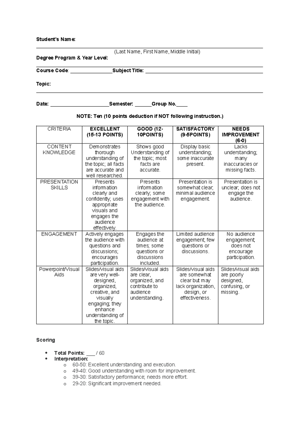 Rubrics for Presentation Evaluation (Course Code: XXXX) - Studocu