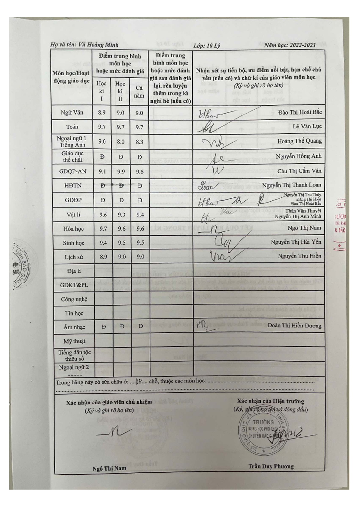 Bảng Đánh Giá Học Sinh Lớp 10 - Môn Học và Điểm Số - Studocu