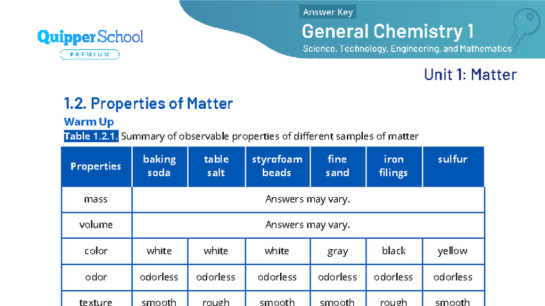 CHM1 11 12 Q1 0102 AK - Unit 1: Properties of Matter Summary - Studocu