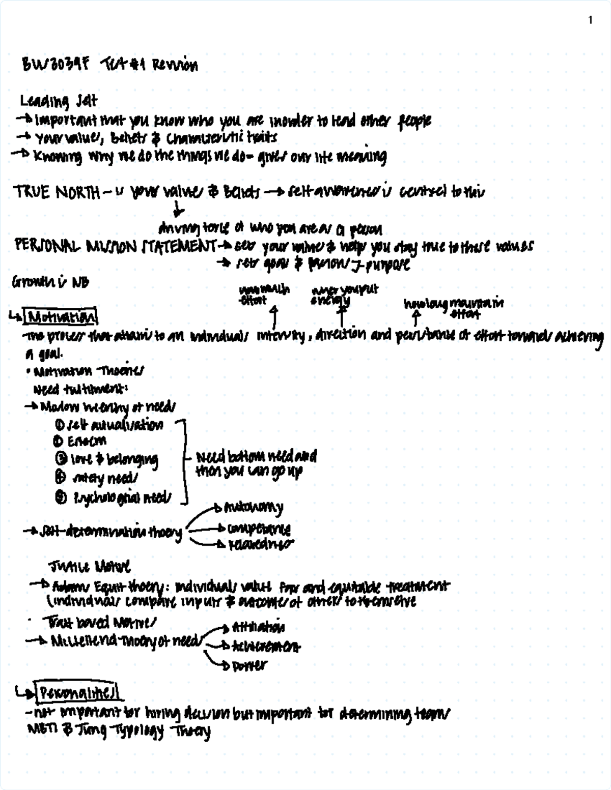 BUS3039F Test Revision: Key Concepts in Leadership and Team Dynamics ...