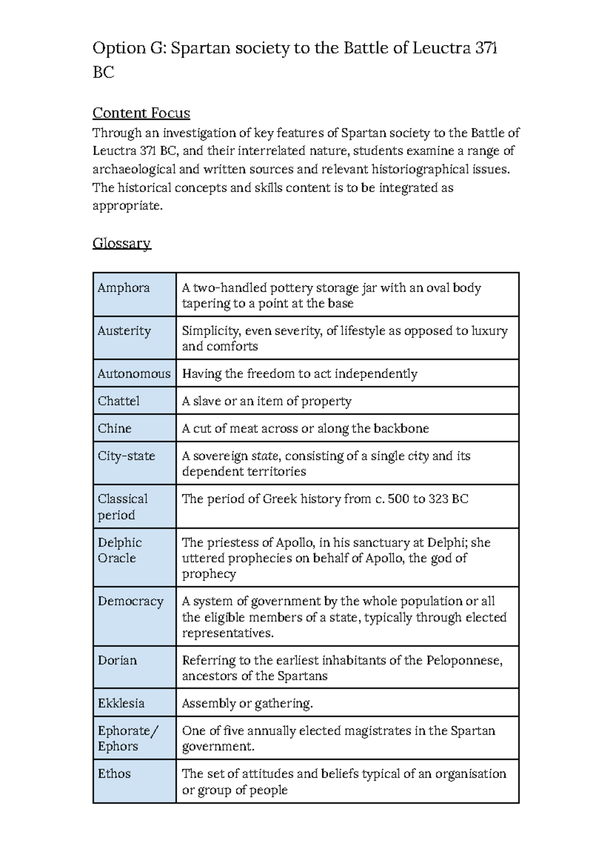 Year 12 2025 Term 2: Ancient History Study Notes on Spartan Society to ...