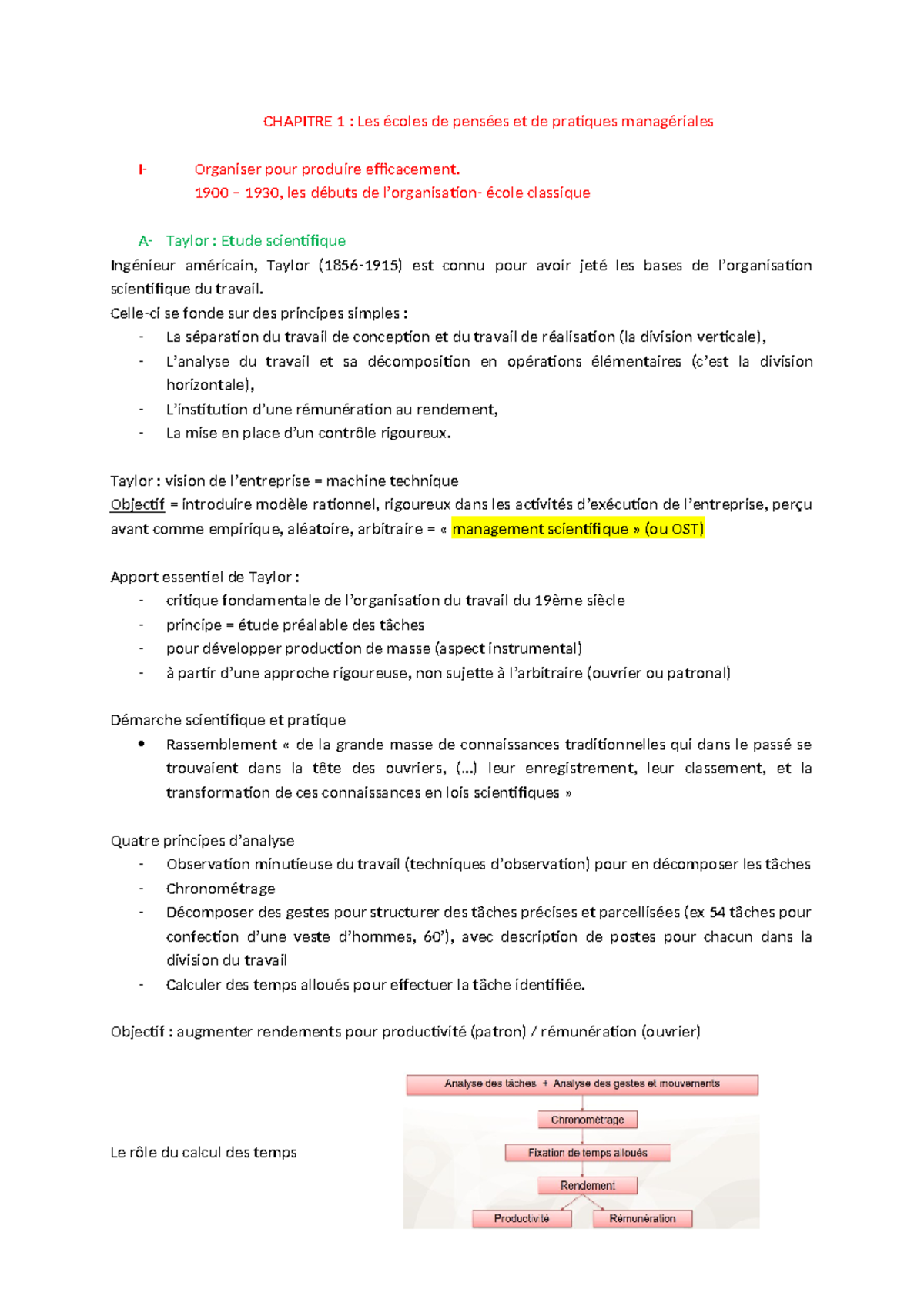 L'école classique en management : Concepts et théories (Management 101 ...