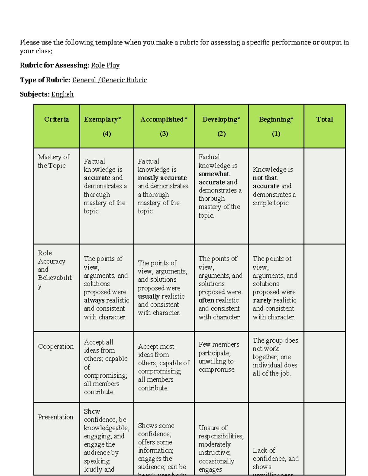Rubric for Assessing Role Play Performance in English (ENG 101) - Studocu