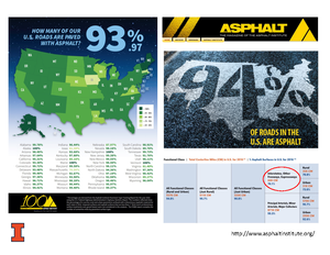 CEE 310 - Spring 2025: AASHTO Method and Traffic Loading Considerations ...