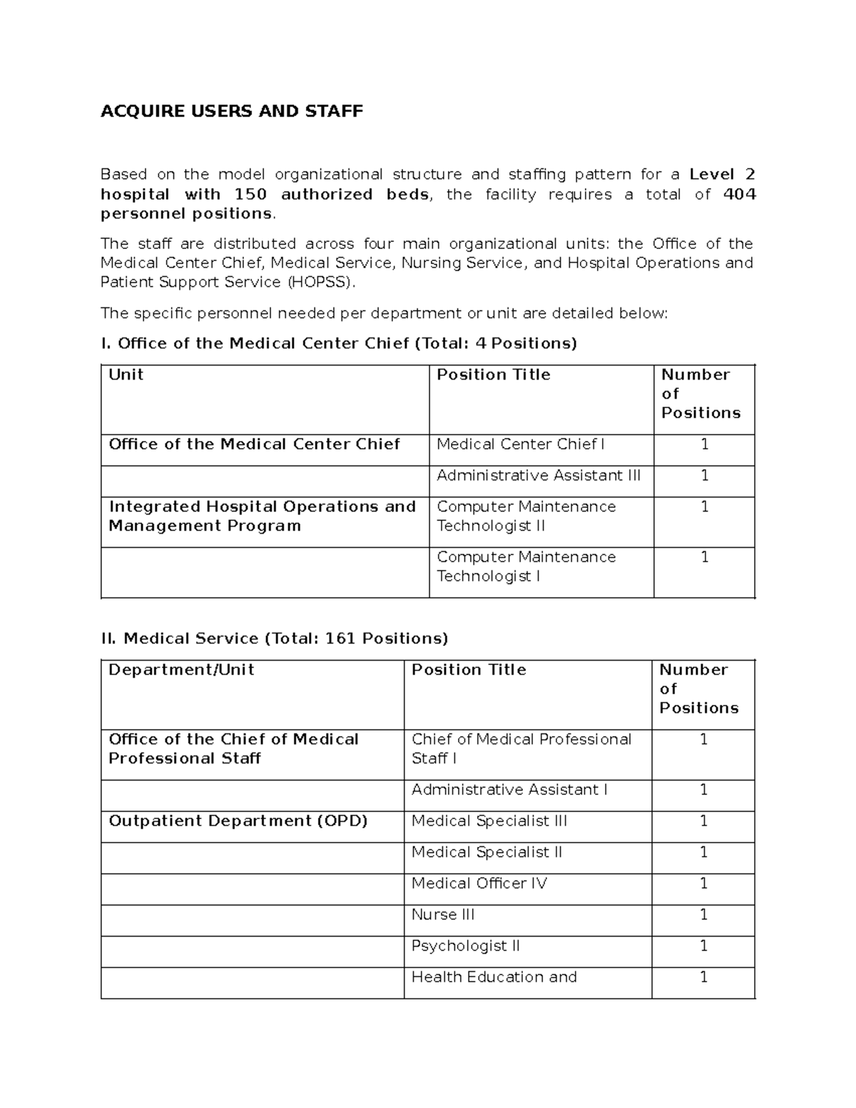 ACQUIRE USERS & STAFF: Staffing Model for Level 2 Hospital - Studocu