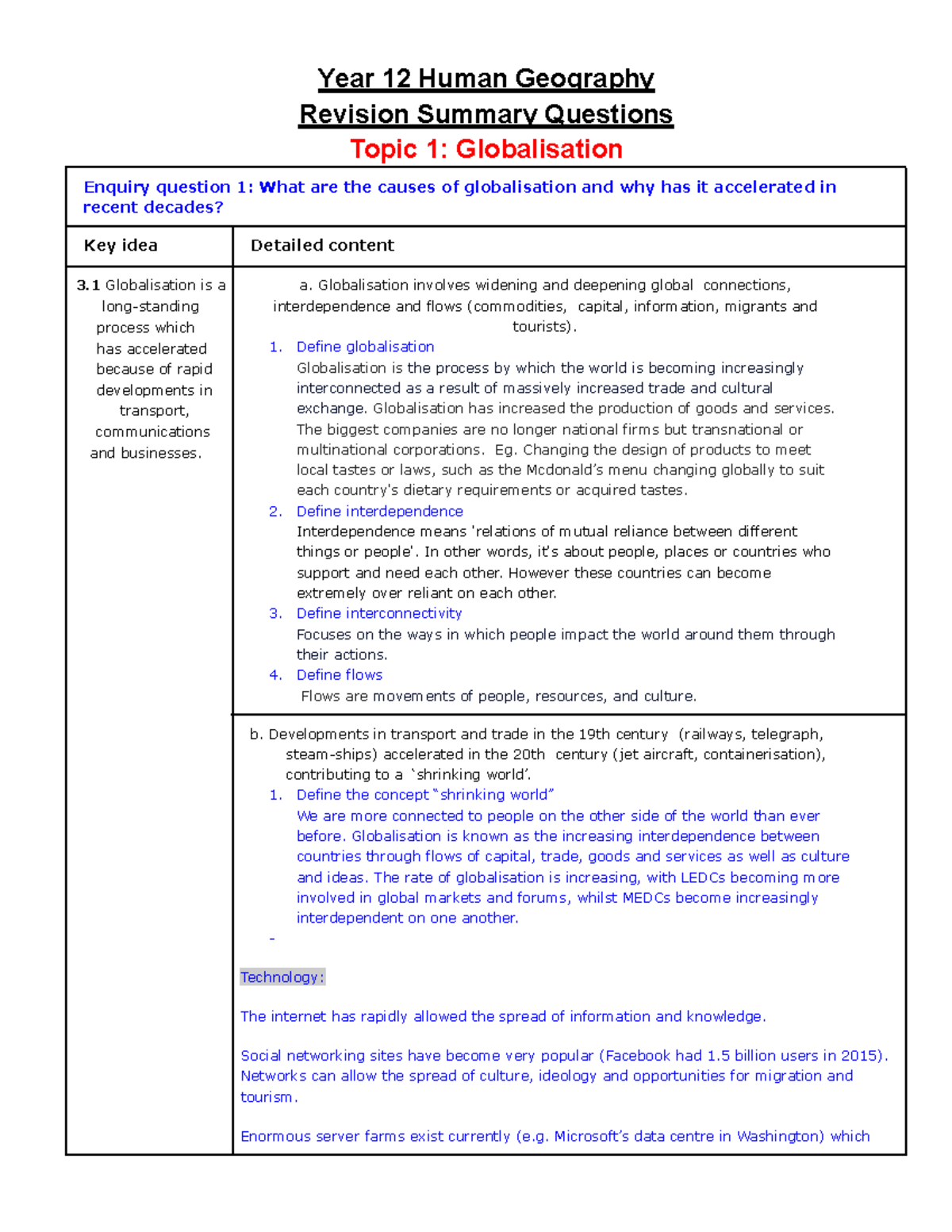 Yr 12 Globalisation Revision Summary Questions and Key Concepts - Studocu