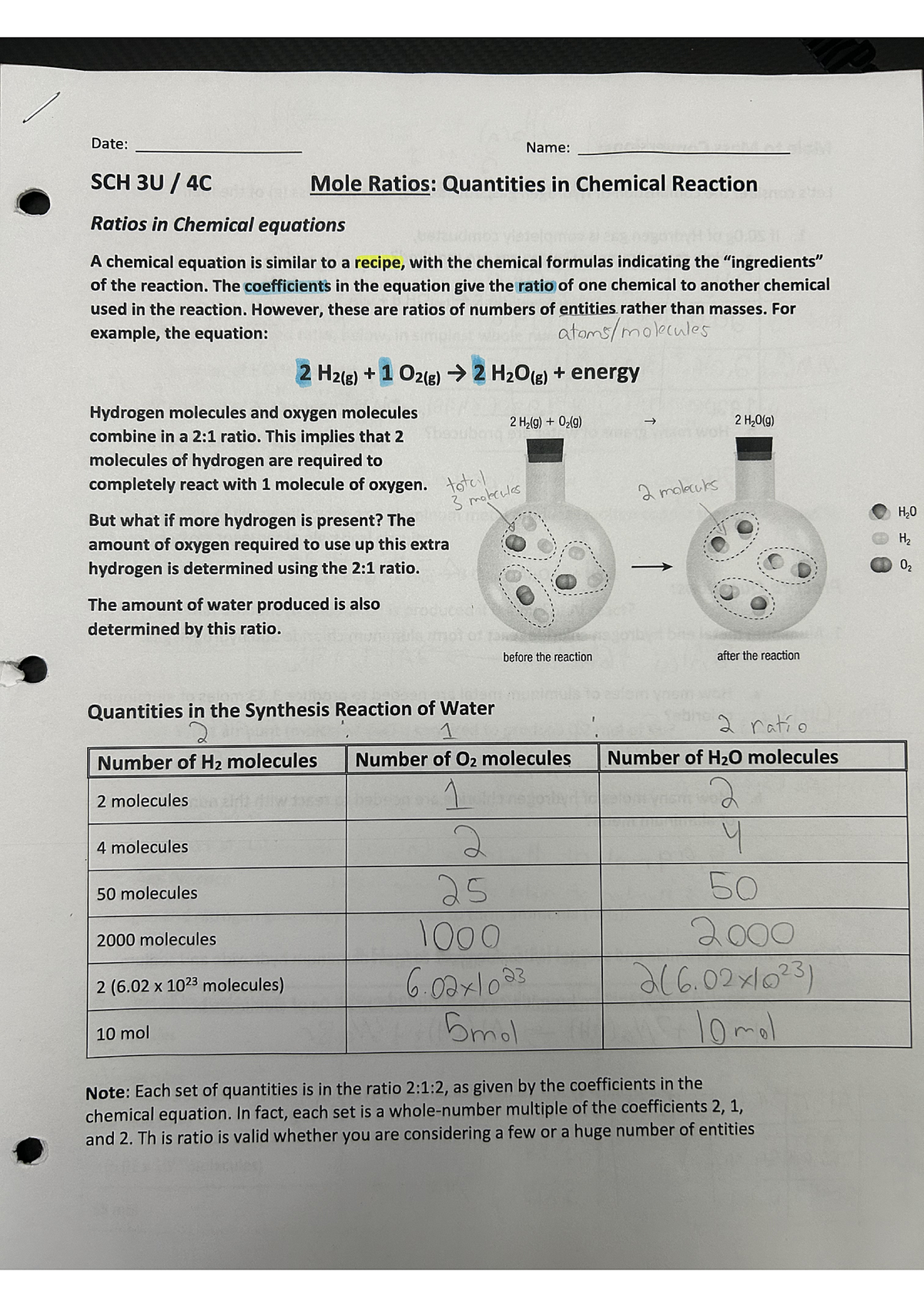 IMG 5649 - Chemistry Lesson Notes on Stoichiometry & Mole Ratios - Studocu