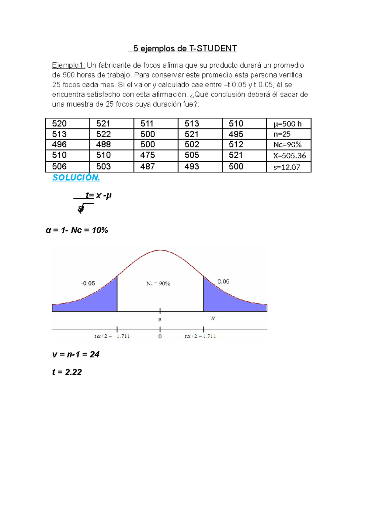 5 ejemplos de ejercicios t de probabilidad y estadística - 5 ejemplos de T-STUDENT Ejemplo1: Un ...
