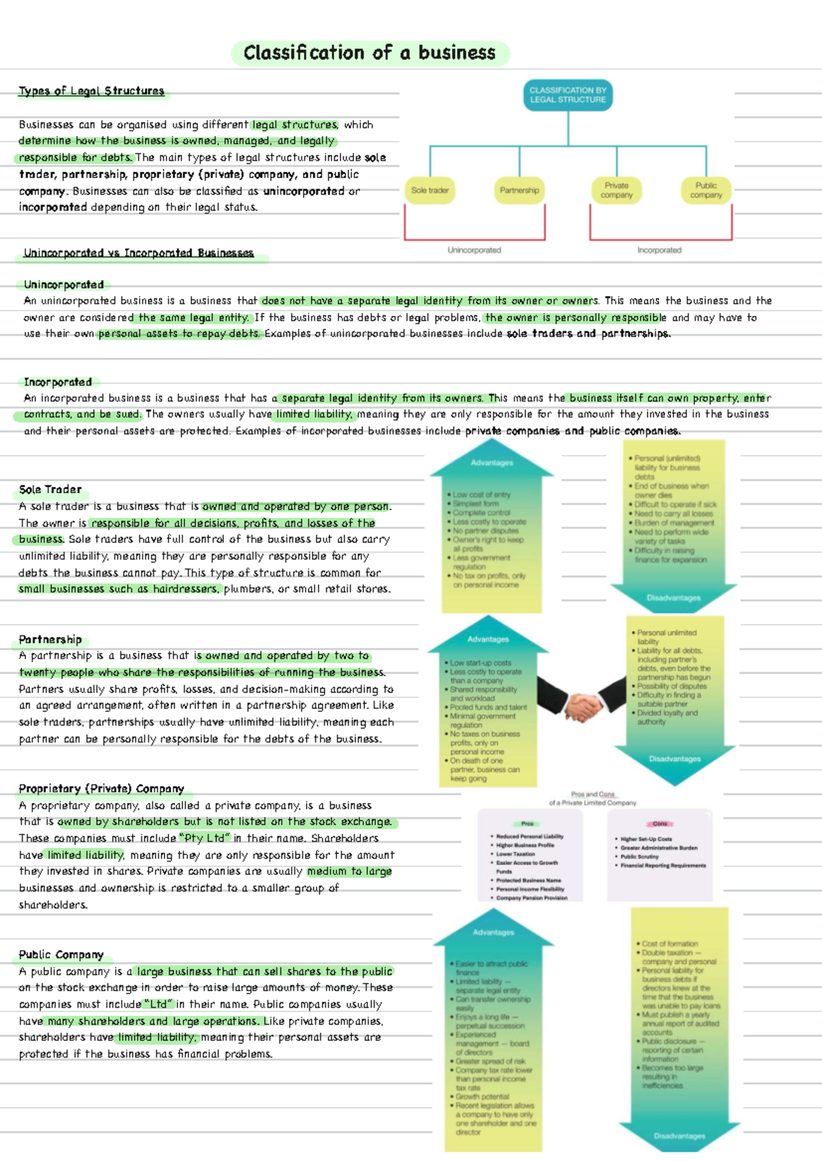Classification of Business Legal Structures - Role of Business 2 - Studocu