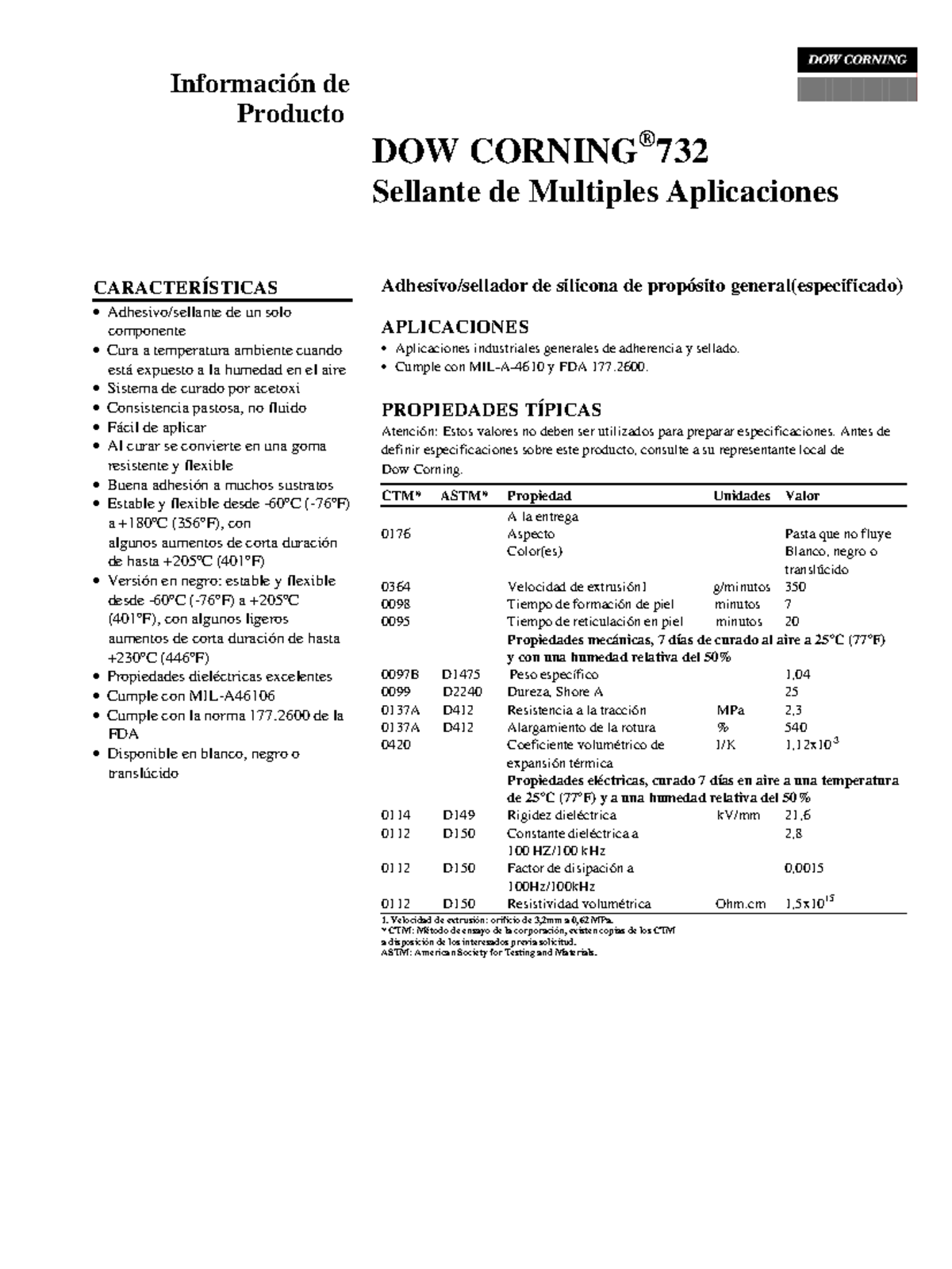Ejemplo ficha tecnica producto quimico - Producto DOW CORNING ® 732 Sellante de Multiples - Studocu