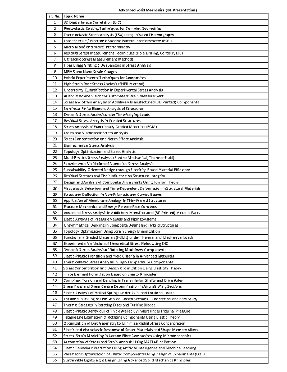 ASM ISE Presentation 2025: Advanced Solid Mechanics Techniques - Studocu
