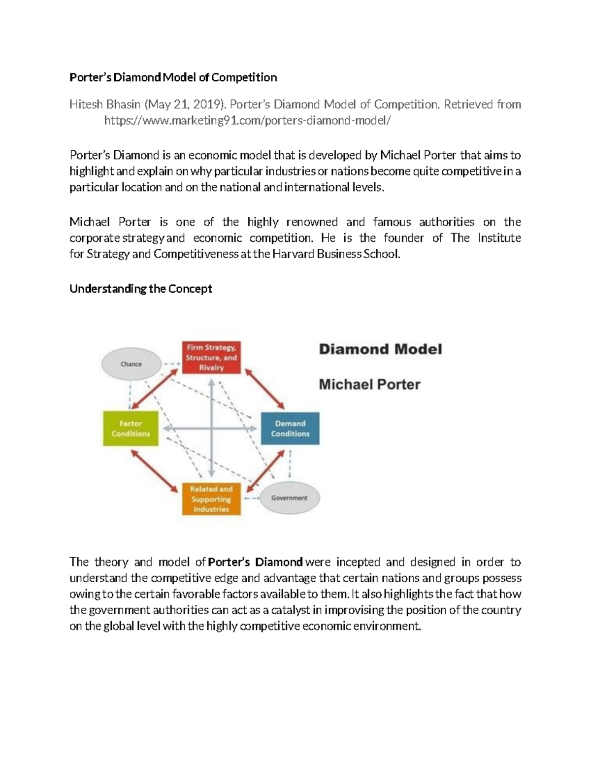 Porter’s Diamond Model Explained: Key Framework in Competitiveness ...