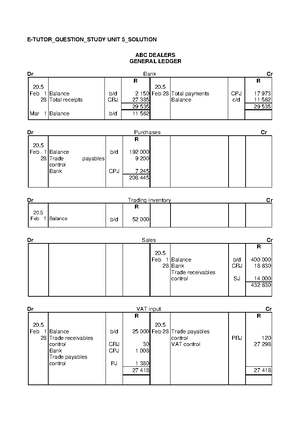 FAC1502_Study unit 4_2023 - FAC Financial Accounting I: Financial Accounting Concepts ...