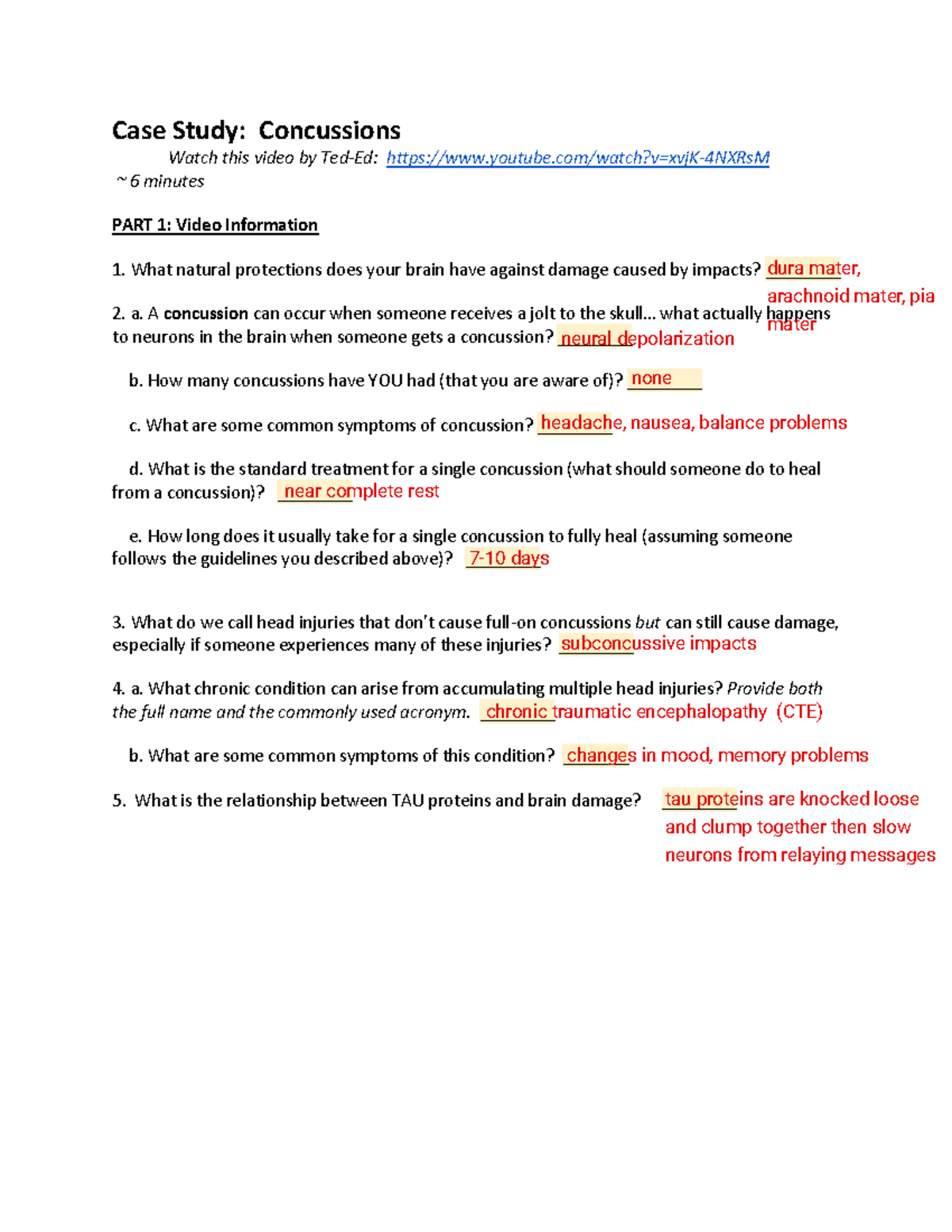 CM 101 - Case Study: Understanding Concussions and CTE Symptoms - Studocu
