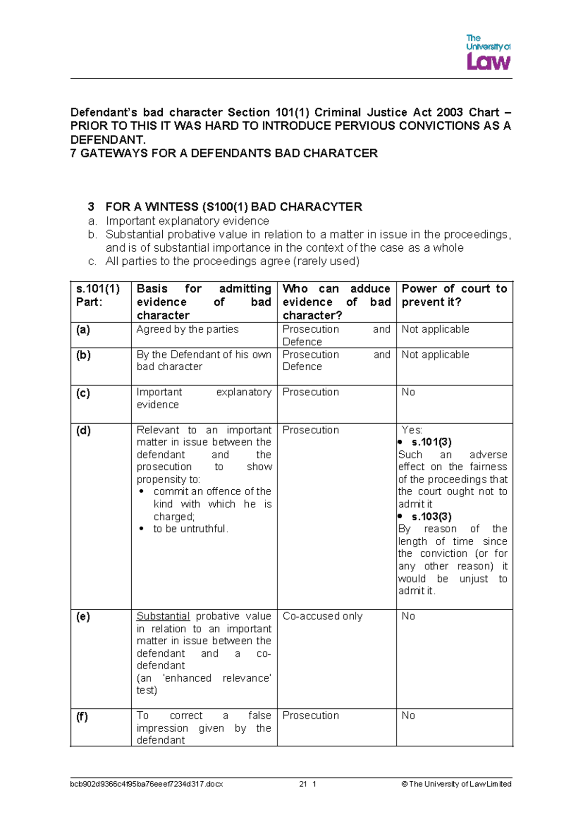 Defendants' Bad Character Under Section 101(1) of the Criminal Justice ...