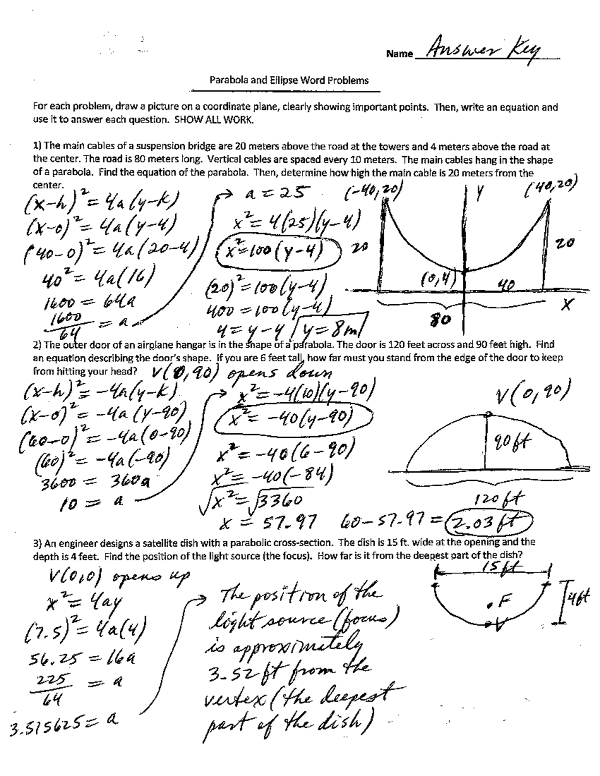 Word Problems Solutions: Parabola & Ellipse (Math 101) - Studocu