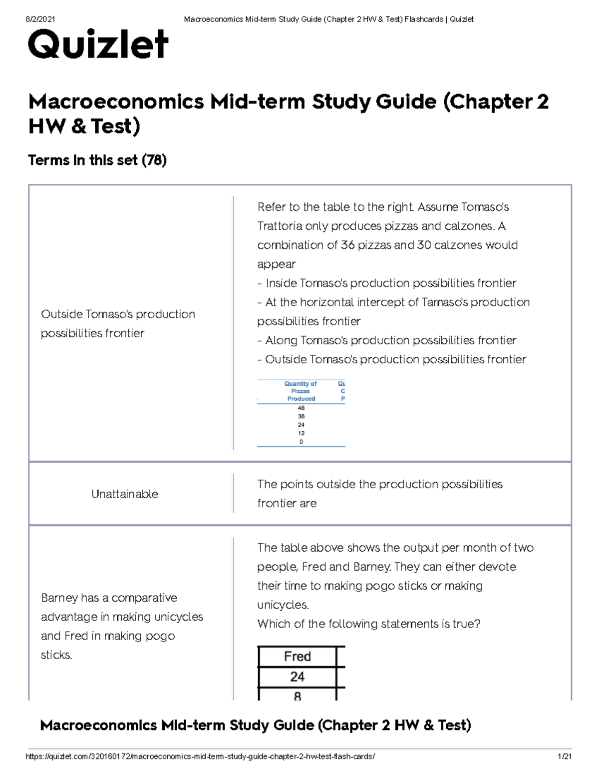 Macroeconomics Mid-term Study Guide (Ch. 2 HW & Test) Flashcards - Studocu