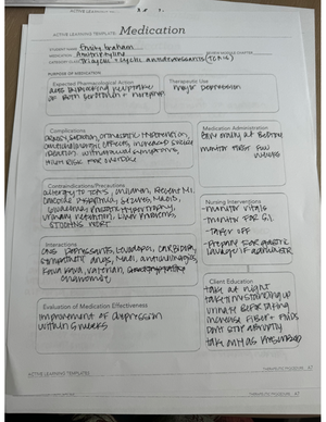 Sertraline - med template - ACTIVE LEARNING TEMPLATE: Medication ...