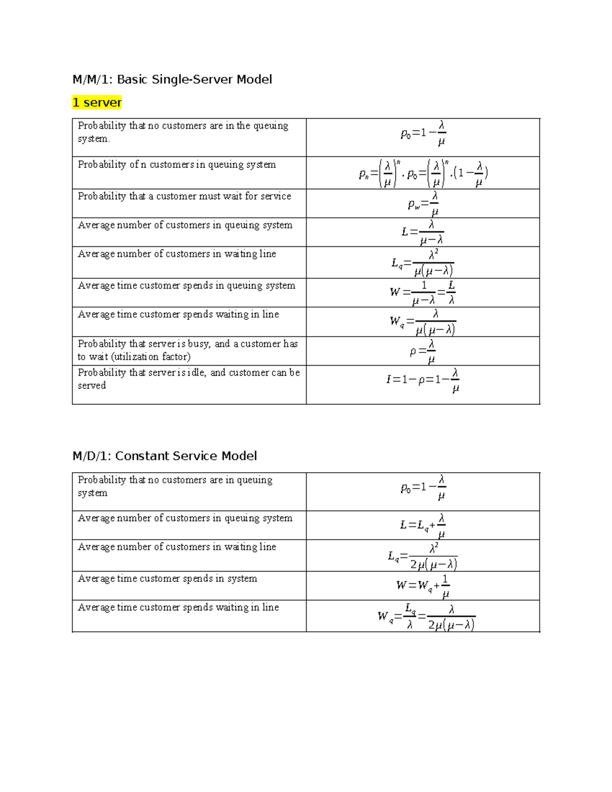 M/M/1 & M/D/1 Queuing Models: Key Concepts & Formulas - Studocu