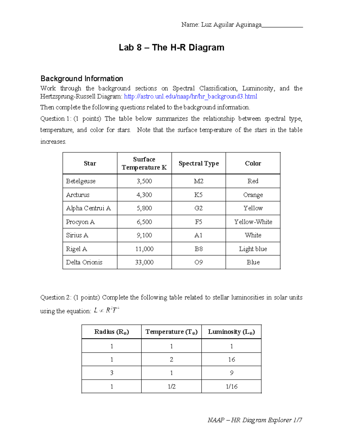 Lab 8 NAAP H-R Diagram Assignment Sheet: Stellar Classification ...