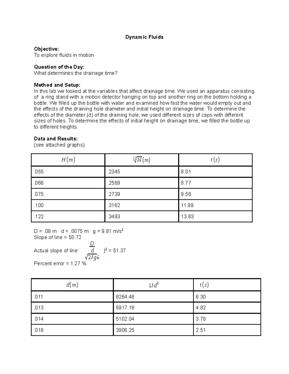 Physics 111 - Lab Report 12 - Dynamic Fluids Objective: To explore ...